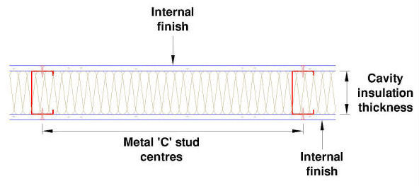 Wall - Internal Wall - Steel Frame - Input Required